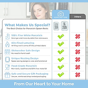 Heartland Home Porcelain Nesting Spoon Rest for Stove Top or Kitchen Counter. 2pc Cooking Spoon Holder (Big/Little). Utensil Rest and Small Spoon Rest. Smart Kitchen Gadgets and Cute Kitchen Gifts