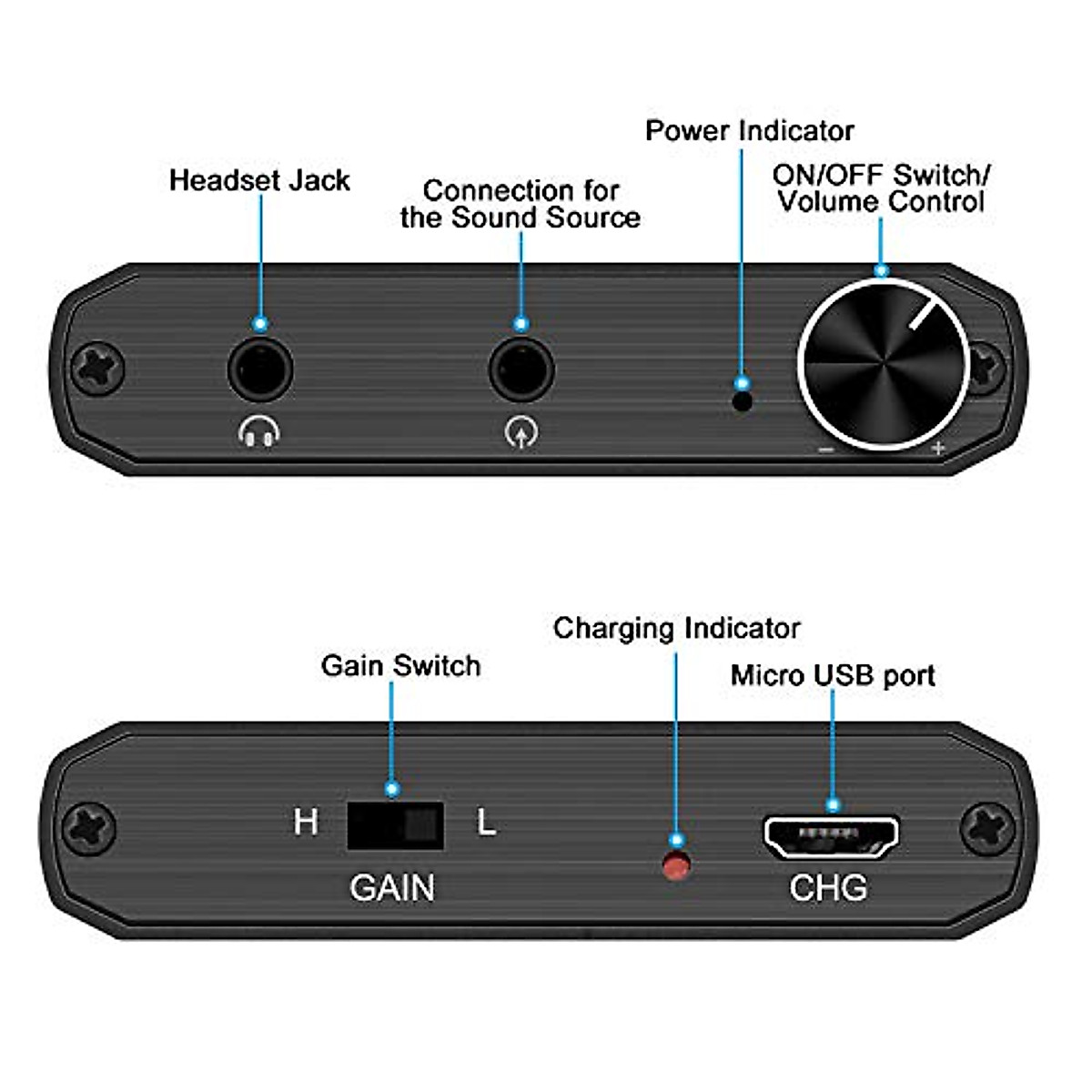Headphones Amplifier Portable 3.5mm Stereo Audio Out Powered Dual-Output with Lithium Battery and 2-Level Boost Headphone Amplifier (Headphone Amps)