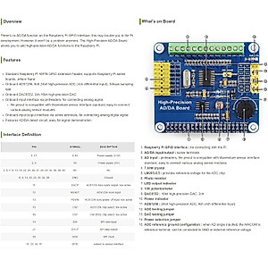 Waveshare AD/DA Expansion Sheild Board for Adding High-Precision AD/DA Functions Compatible with Raspberry Pi Onboard ADS1256 DAC8552 Sensor Interface