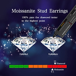 Moissanite Stud Earrings, White Gold Gemstone Silver, Moissanite