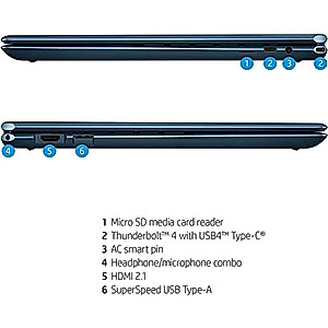 Spectre x360 16" 2-in-1 3K QHD+ Touchscreen (Intel 12th Gen i7-12700H, 16GB RAM, 512GB SSD, Stylus) Home & Business Laptop, Long-Battery Life, Fingerprint, Backlit, Thunderbolt 4, Win 11 Home