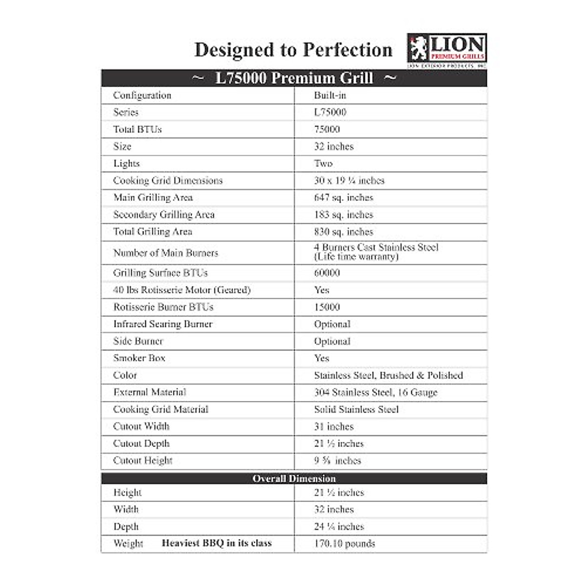 Lion Premium Grills L75625 32" Propane Grill