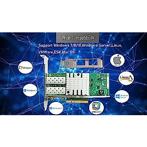 10Gb Network Card Dual SFP+ Ports PCIEx8 Ethernet Converged Server Compatible Intel X520-DA2 82599ES Chip Support Windows 7/8/10/11/Visa,Server/Linux/VMware