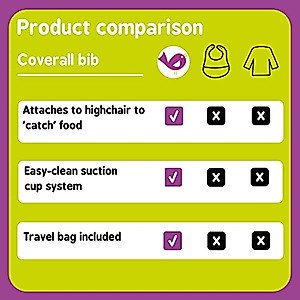 Tidy Tot - Cover & Catch Baby Bib - Mess Proof Long Sleeve Feeding Smock with Food Catcher Pocket - Attaches to Highchair - Waterproof Bib – Machine Washable. Fits 6-24 months - Pink