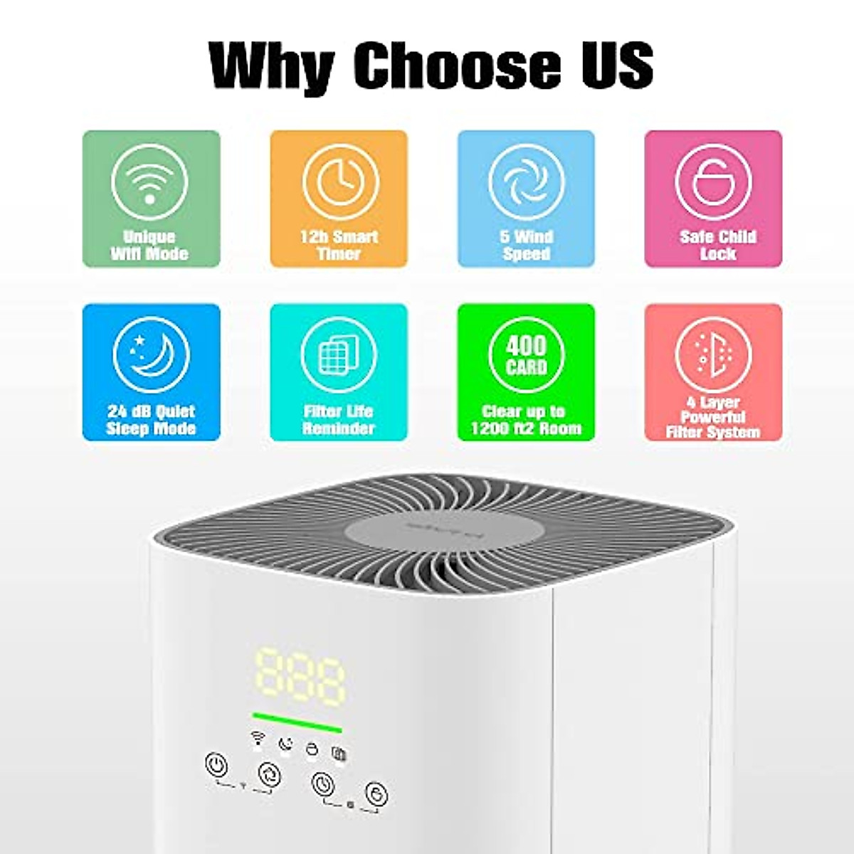 petnf 2021 Air Purifier for Pet Dander Hair Odor and Home Allergies,Upgraded Wifi App Remote Control,Mute Air Cleaner Odor Eliminators in Bedroom Living Room,Anti-tilt,42W Low Power,400CADR,560-1200ft²