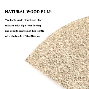 Coffee Filter,100 PCS Round Coffee Maker Filters,Unbleached Cone Coffee Filters, Disposable Coffee Tea Paper Filters for Espresso Maker, Drip Coffee Maker