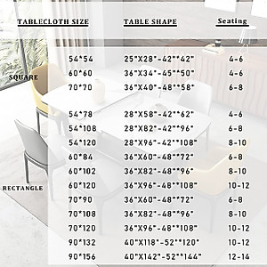 Fitable Rectangle 4 Feet Tablecloth 60x84 inch Tablecloth Stain and Wrinkle Resistant Washable Polyester Table Cloth, Decorative Table Cover for Dining Table, Buffet Parties and Camping Black