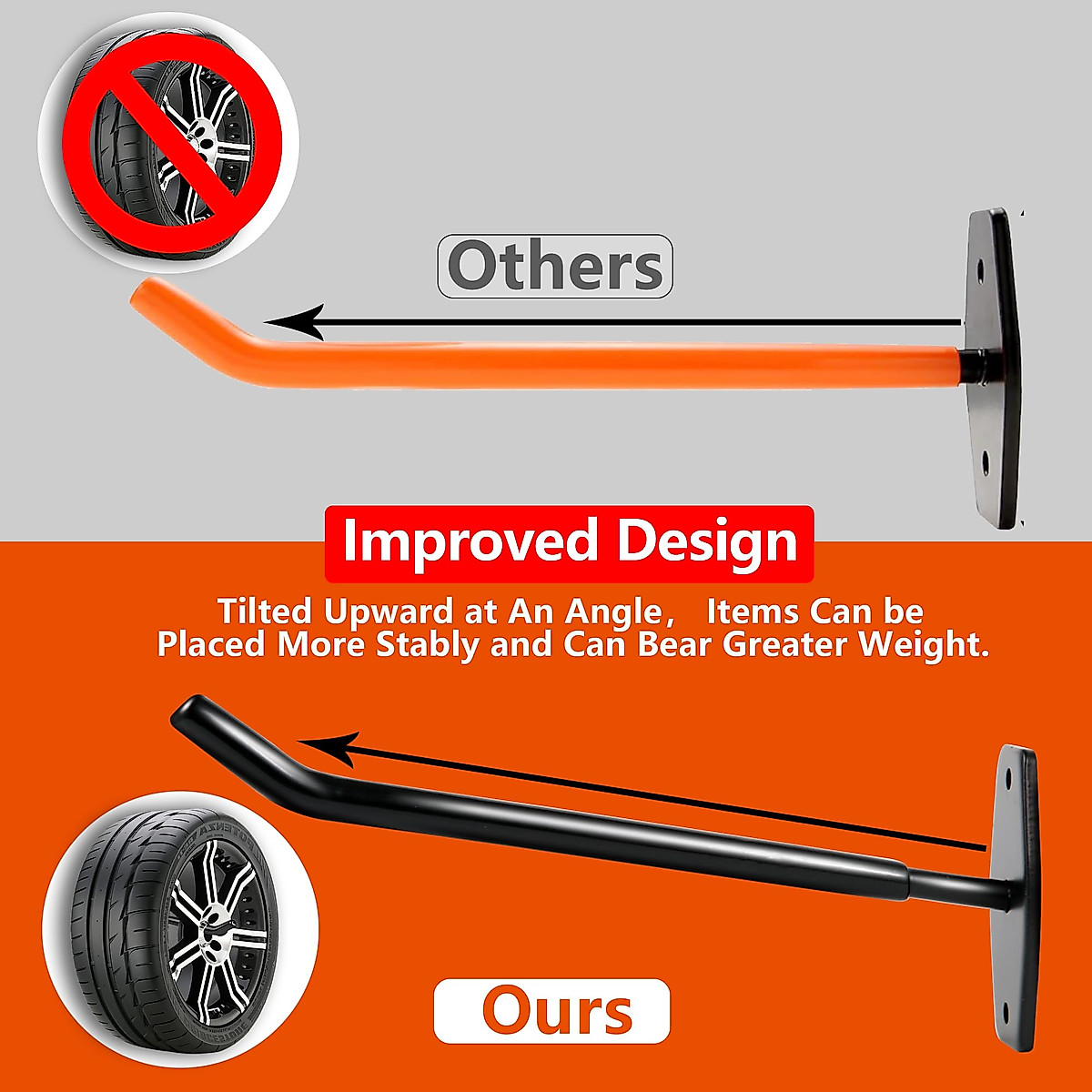 MHHO-WG 4PACK Tire Rack Wall Mount,10 Inch Large Garage Hooks Heavy Duty Storage, Ladder Hooks for Hanging,Tire Rack Wall Mount，Garage Organizer