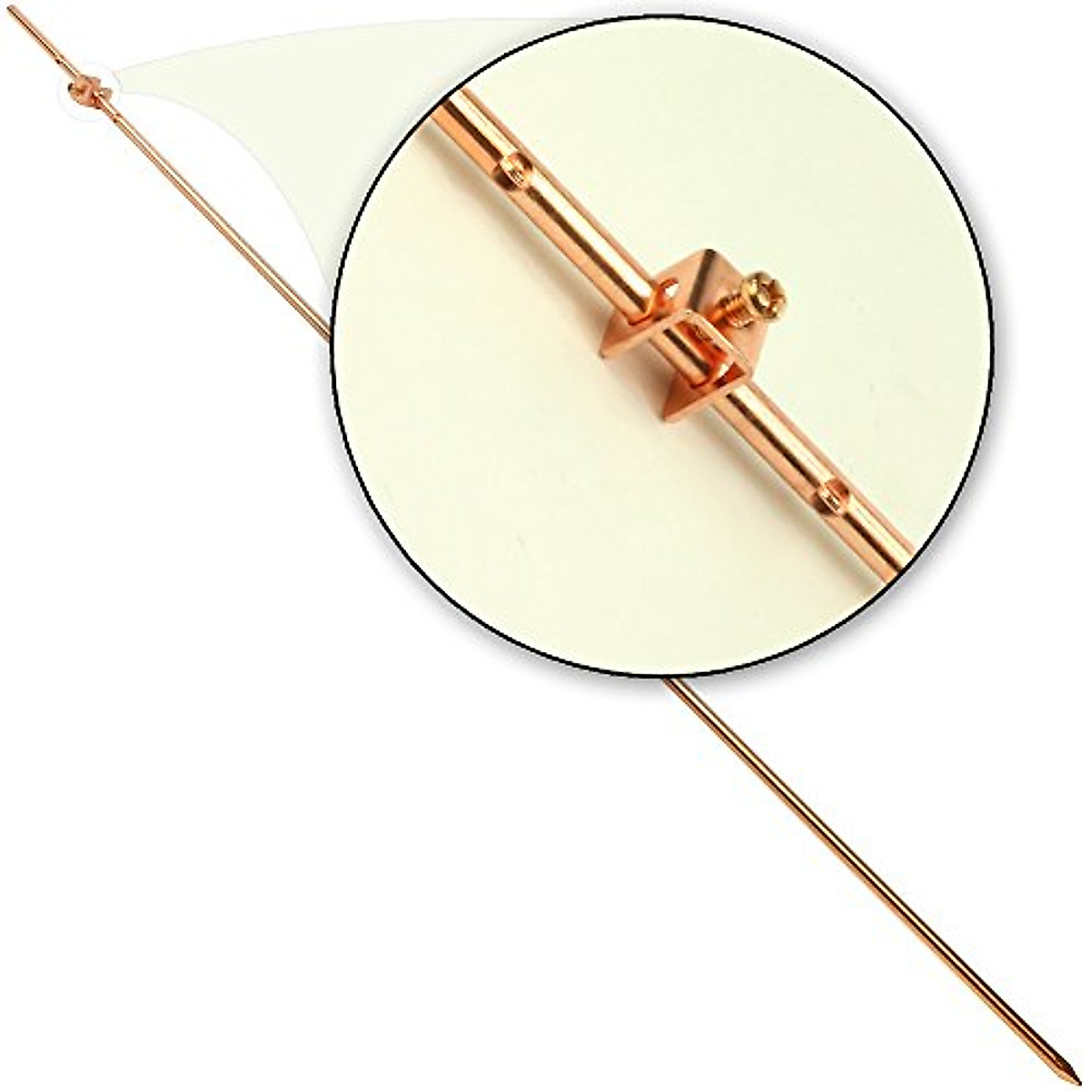 Skywalker - 4ft Ground Rod with Attached Wire Clamp | Copper Grounding Rod Protects Electric Fences, Antennas, Generators, Satellite Dishes
