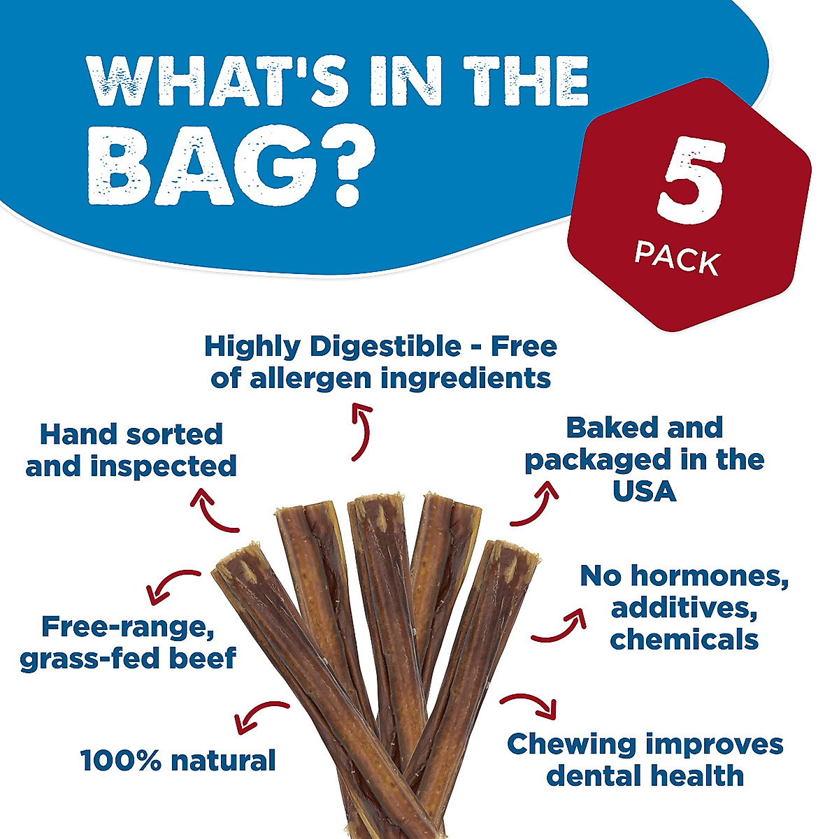 Best Bully Sticks 6 Inch All-Natural Bully Sticks for Dogs - 6” Easily Digestible, 100% Grass-Fed Beef, Grain and Rawhide Free | 5 Pack Trial Size