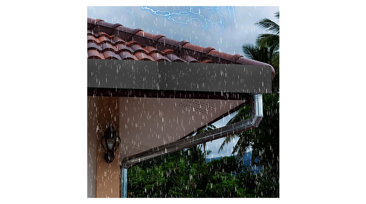 Blulu 4-Piece Gutter Splash Guards for Roof Water Control
