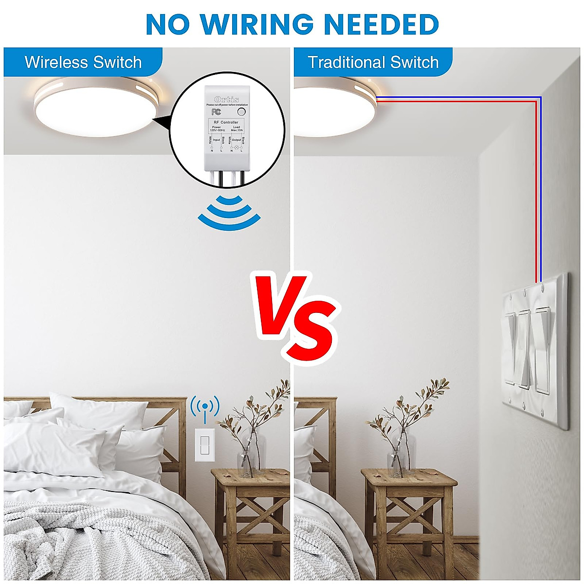 Wireless Light Switch and Receiver Kit, Ortis 300ft RF Range Wireless Wall Switches for Lights, Fans, Battery Included, No Wiring Needed