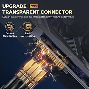 AsiaHorse PSU Cable Extension Kit, 24Pin/4+4 EPS/6+2 PCI-E 16AWG Power Supply Sleeved Cable Kit for Two-Way CPU Performance, 6kit Pro Clear Series