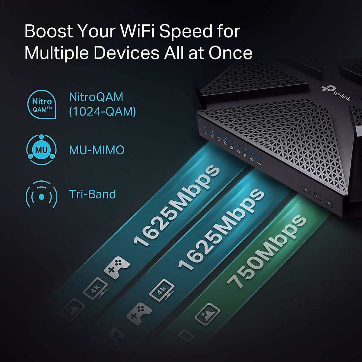 Certified Refurbished AC4000 MU-MIMO Tri-Band Wi-Fi Router (Renewed)