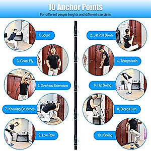 Brebebe Door Anchor Strap for Exercises, Multi Point Anchor Gym Attachment for Home Fitness, Portable Door Band Resistance Workout Equipment