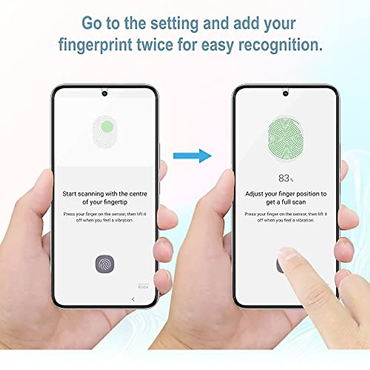 AACL [3+2 Pack] For Galaxy S22 Screen Protector & Camera Lens Protector for Samsung Galaxy S22 5G, 6.1 Inch, 7H Hybrid Film[Fingerprint Unlock][Anti-Scratch]
