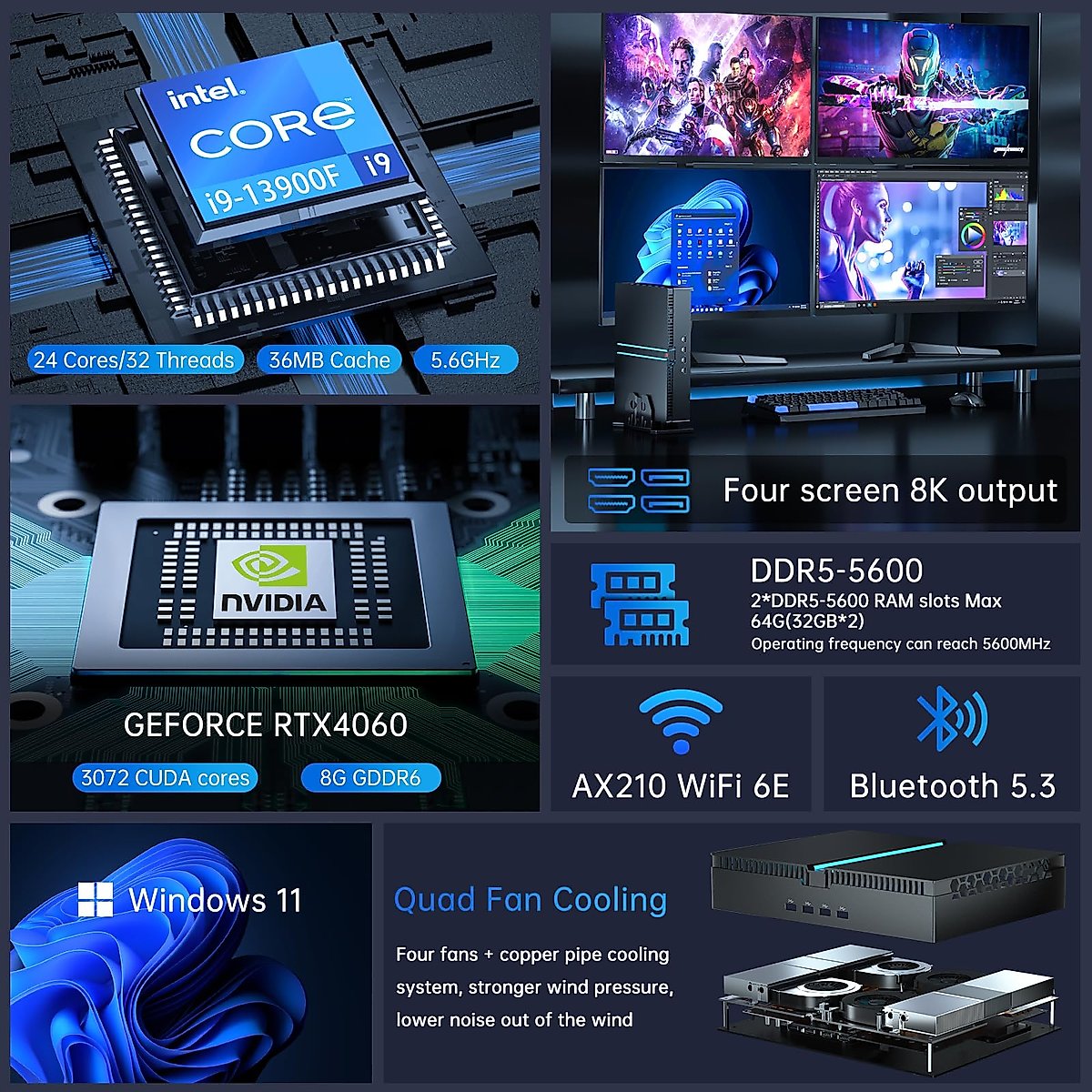 Mini PC Gaming, Desktop Computer i9-13900F 24 Cores Upto 5.6GHz, DDR5, 512G M.2 PCIE4.0 SSD, Windows 11 Pro, GeForce RTX4060Ti 8G, Four Display, 8K@60Hz Outputs, Dual LAN, WiFi6E/BT5.3