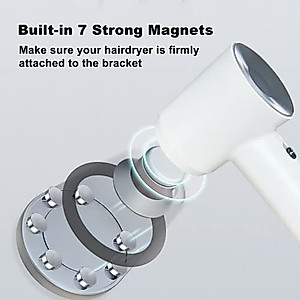 Hair Dryer Holder Wall Mounted for Laifen LF03 /Swift SE Hair Blow Dryer Wall Mount,Aluminum Alloy Bracket Magnetic Stand Holder with Power Plug Cable Organizer,Bathroom Dryer Storage Rack,Attachment