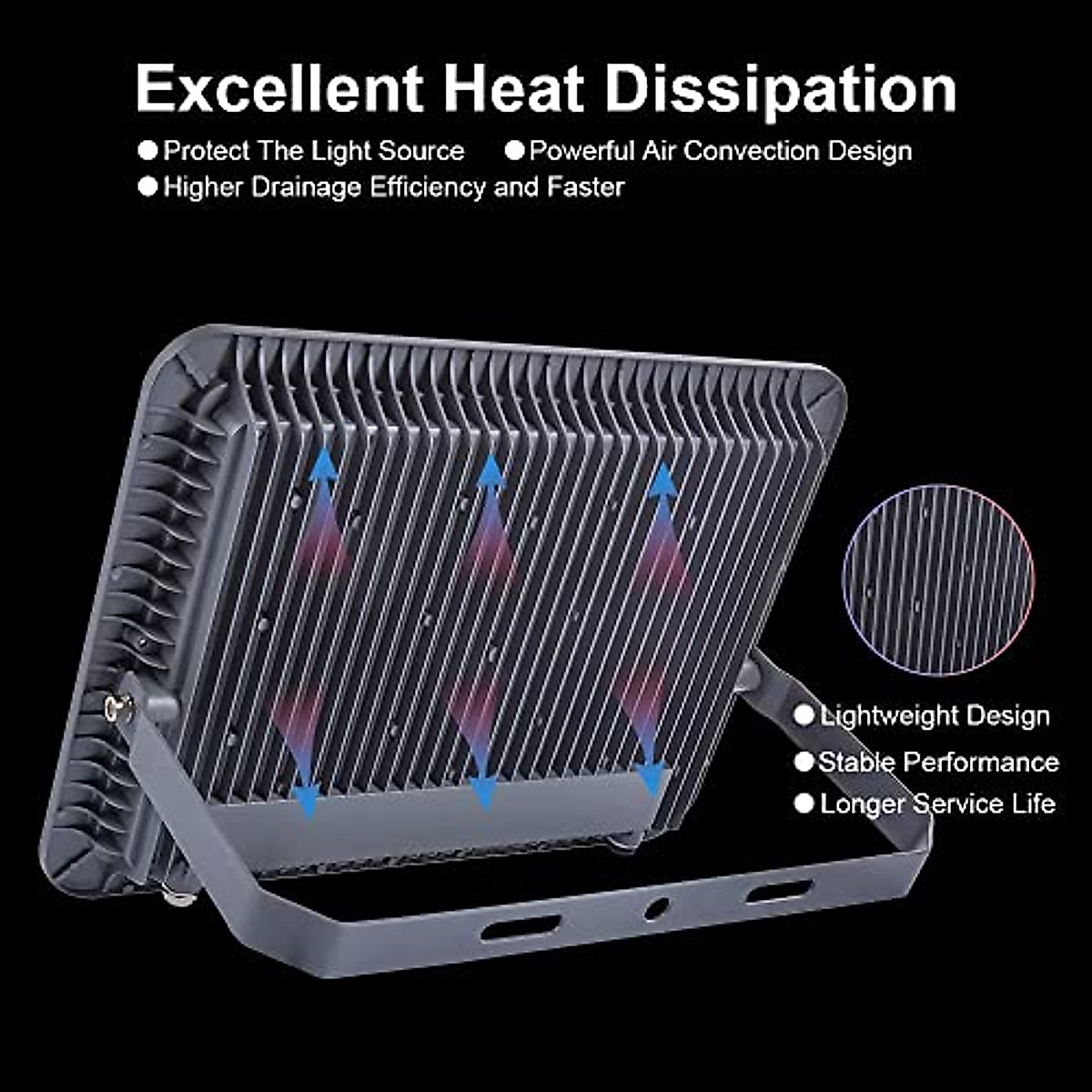 Paideste 2 Pack 20W LED Flood Light Outdoor, 2000LM LED Work Light, IP65 Waterproof Outside Floodlight 6000K Daylight White Super Bright Security Light Fixture for Backyard, Garden, Garage, Playground