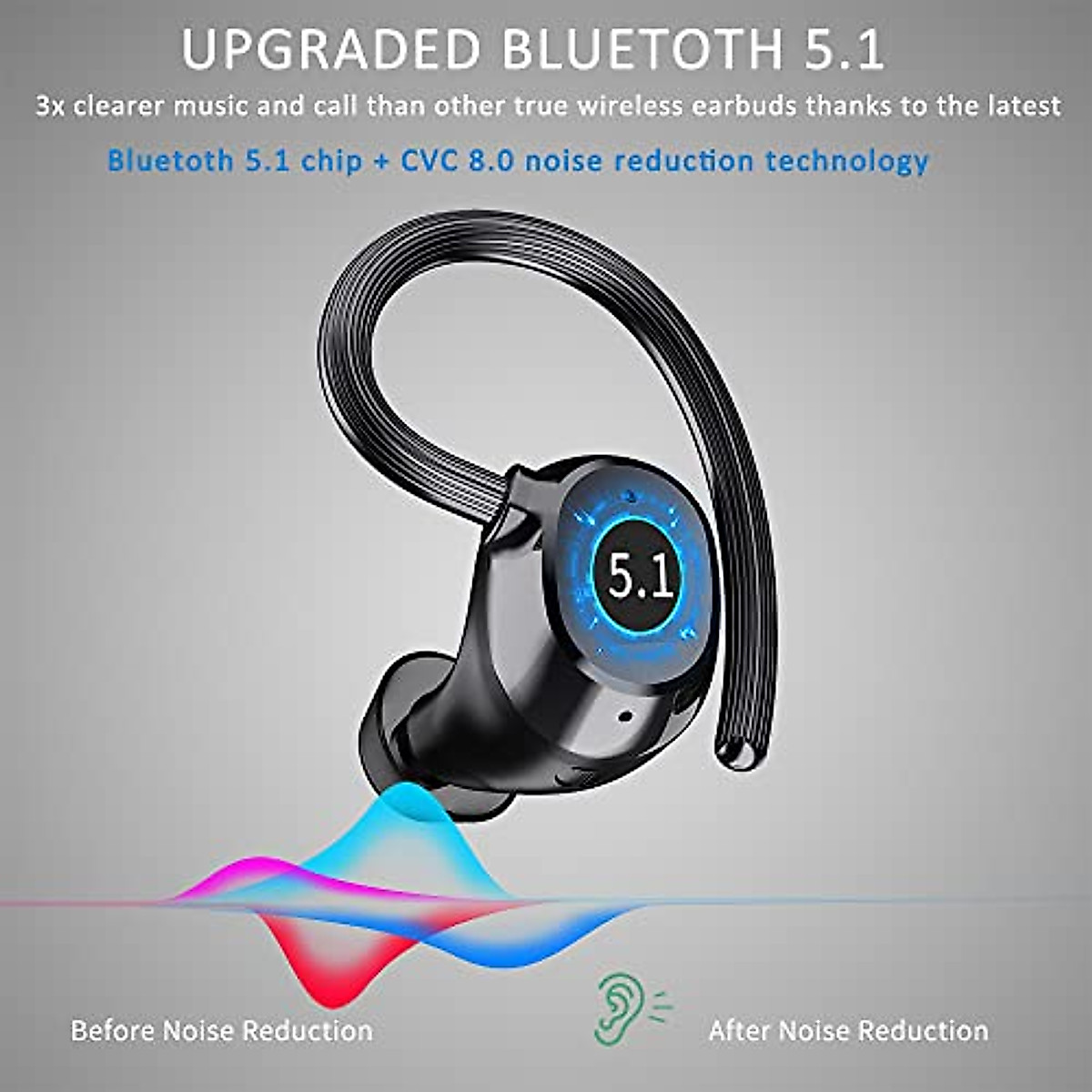 Wireless Earbud, Sport Bluetooth 5.1 Headphones Wireless Earphones in Ear Noise Cancelling Bluetooth Earbud with Mic, IP7 Waterproof 48H Deep Bass Sports Earhooks for Running Workout Gym[2021 New]