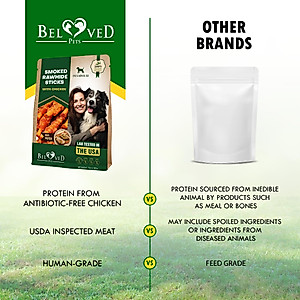 Dog Smoked Rawhide Sticks Wrapped Chicken & Pet Natural Chew Treats - Grain Free Organic Meat & Healthy Human Grade Dried Snacks in Bulk - Best Twists for Training Small & Large Dogs - Made for USA