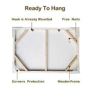 Modern Urban Abstract Painting Artwork: Contemporary Cityscape Hand Painting Abstract Canvas Wall Art for Living Room (45” x 30” x 1 Panel)