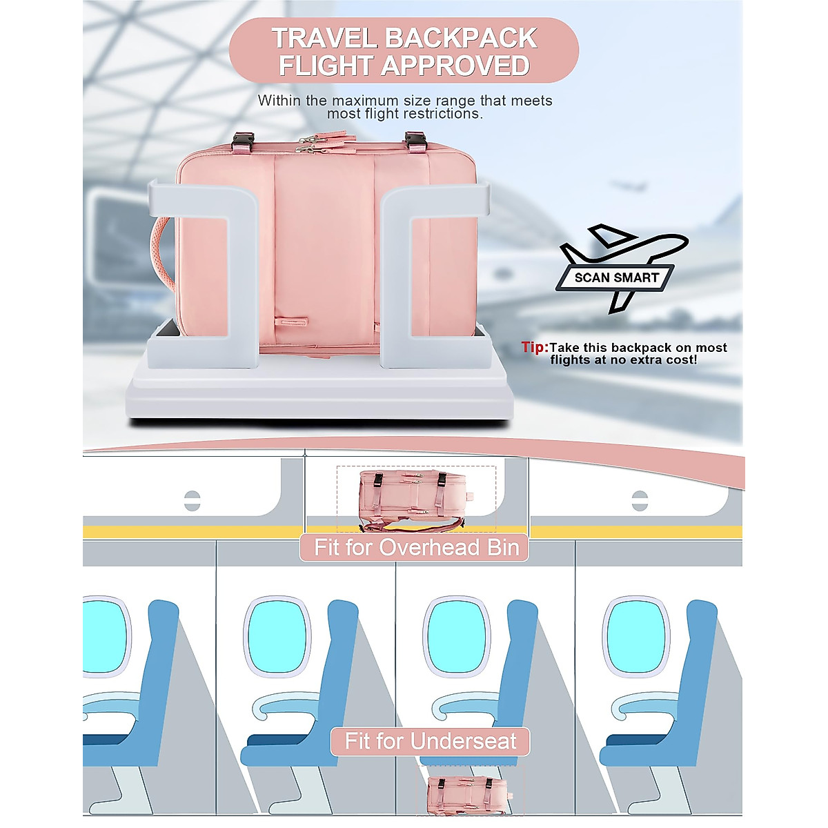 Carry On Backpack For Women Men Airline Approved Personal Item Bag For Airlines Gym Bag For Women Men With Shoe Compartment Backpack For Traveling On Airplane Waterproof Backpack Travel Essentials