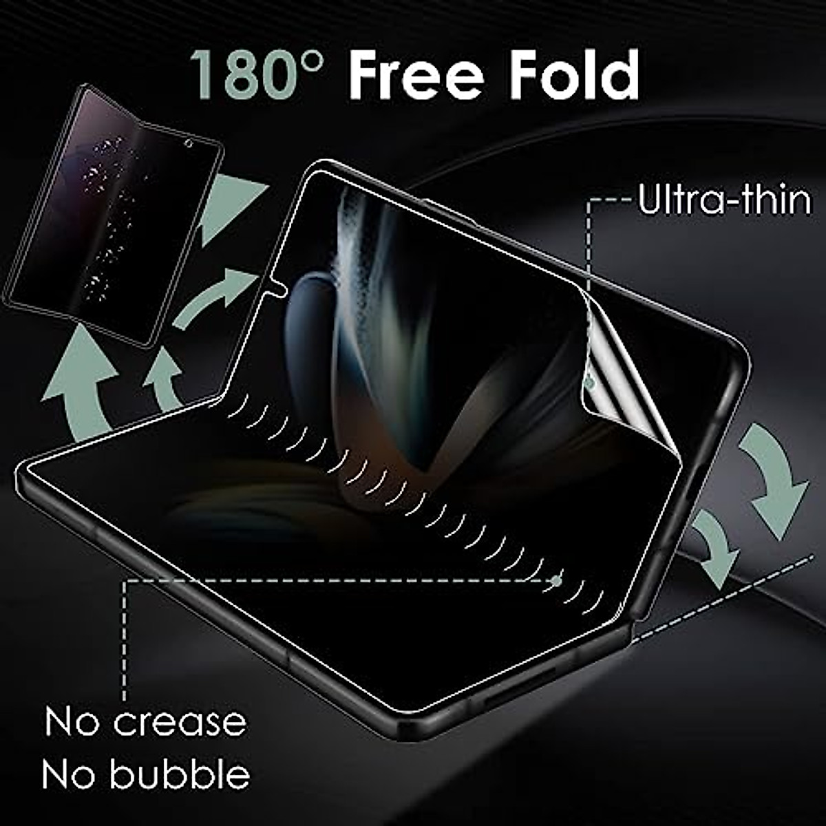 Cyxunand For Samsung Galaxy Z Fold 5 Privacy Screen Protector Anti-Peeping Nano Soft Film Outer Screen+Inner Screen Anti-Peeping Soft film Anti-Spy Protective Film
