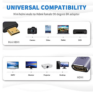 Duttek 8K Mini HDMI to HDMI Adapter, 48Gbps HDMI to Mini HDMI Extender Adapter, Down Angled Mini HDMI Male to HDMI Female Converter with LED Working Indicator Lamp, for Camera, Camcorder (2 Pack)