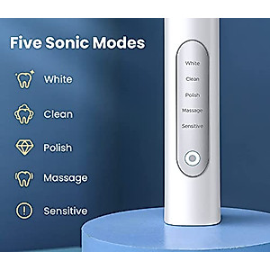 Enther Electric Toothbrush for Adults Kids, Rechargeable Sonic Toothbrush with Refill Head, Artificial Intelligence Waterproof Smart Toothbrush with 5 Modes White