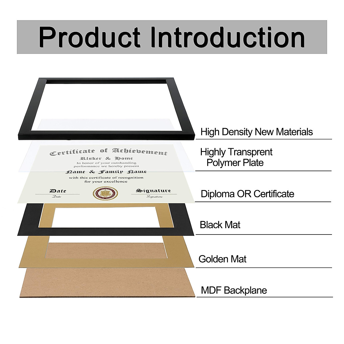 ELSKER&HOME 8.5×11 Certificate Frame - Classic Black Color Frame - Displays Diploma 8.5×11 Inch with Mat - 11×14 Inch Without Mat - For Document/Photo(Double Mat - Matte Black with Gold Rim)