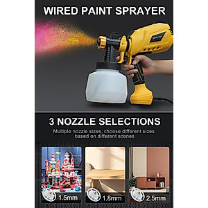 Paint Sprayers for Home Interior, HVLP Paint Sprayer for House Painting, Paint Sprayer Gun, Paint Guns for House Painting, HVLP Spray Gun, Power Paint & HVLP Sprayers