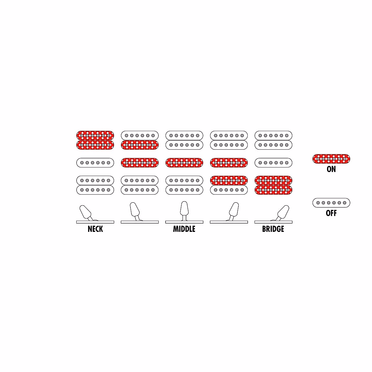 Ibanez Steve Vai Signature JEMJRSP Electric Guitar, Rosewood Fretboard, Pink
