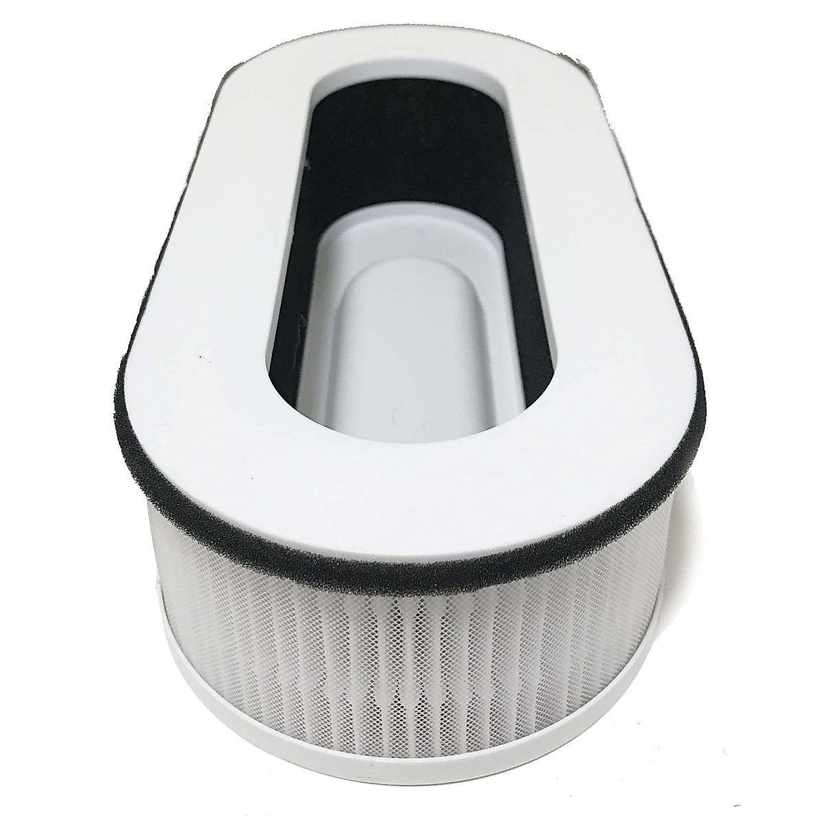 Nispira 3-in-1 True HEPA Replacement Filter For Air Purifier RP-AP068, Compatible with Renpho. 2 Packs