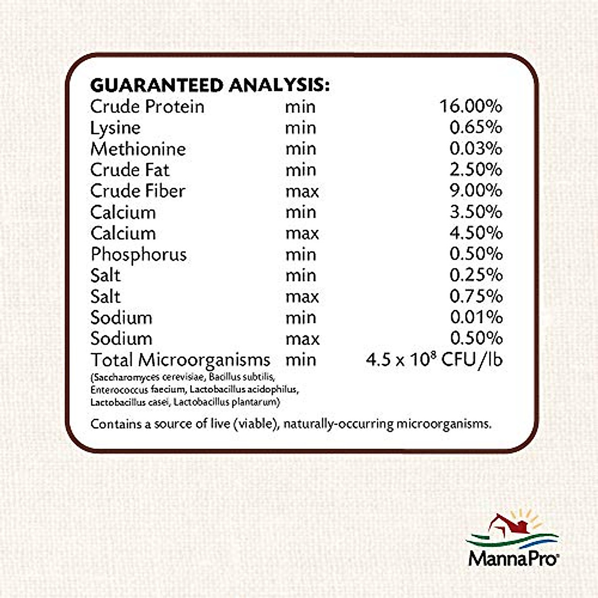 Manna Pro Duck Layer Pellets, 8 Pounds (Pack of 2)