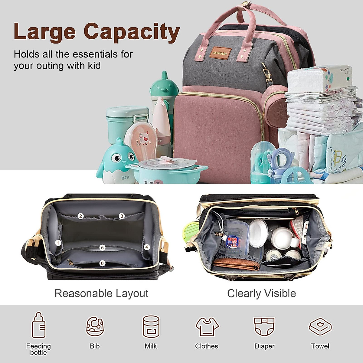 WOOMADA Baby Diaper Bag Backpack with Changing Station & Organizing Pouches for Baby Girl (pink2)