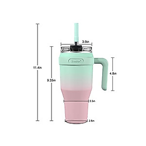 Zenbo 40 oz Tumbler With Handle, Screw on Lid and Straw|Stainless Steel Insulated Tumbler, Keeps Drinks Cold up to 34 Hours, Fit in Car Cup Holder, Dishwasher Safe and BPA Free