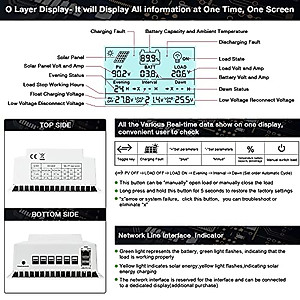 OOYCYOO MPPT Charge Controller 100 amp 12V/24V Auto, 100A Solar Panel Charge Regulator with Blacklight LCD Display Max 100V for Lead-Acid Sealed Gel AGM Flooded Lithium Batter