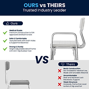 Flash Furniture HERCULES Series 300 Lb. Capacity Adjustable White Bath & Shower Transfer Bench with Back and Side Arm