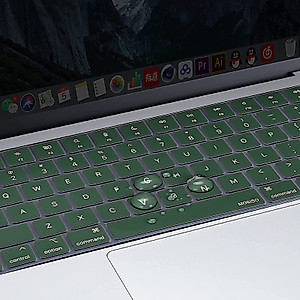 MOSISO Keyboard Cover Skin Compatible with MacBook Air 15 inch M3 A3114 M2 A2941/Air 13.6 A3113 A2681/Pro 14/16 M4 M3 M2 M1, Peacock Green