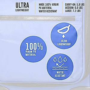 LUCAS Ultra Lightweight Carry On - Expandable Softside 20 Inch Luggage - Small Rolling Bag Fits Most Airline Compartments - Durable 8-Spinner Wheels Suitcase (Royal Blue)