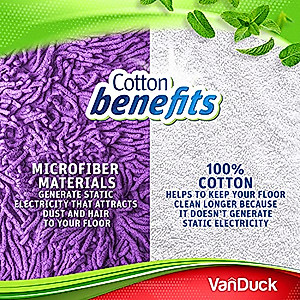 VanDuck Reusable 100% Cotton Mop Pads Compatible with Swiffer Sweeper Mops (2-Pack) Washable Mop Pads for Wet & Dry Use (Mop is Not Included)