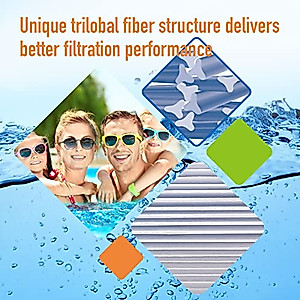 ZOTEE PRB25-IN Spa Filter Cartridge Compatible with C-4326,Darlly 42513,Guardian 413-106,Filbur FC-2375,Pentair R173429,3005845,17-2327,100586,33521,25392,817-2500,Hot Springs Spa Filters,1 Pack