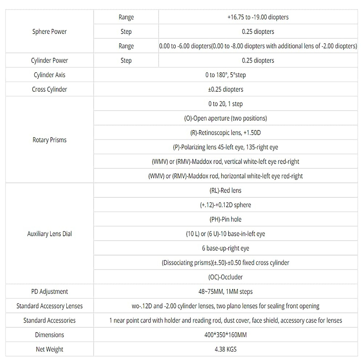 AISITESY Phoropter Ophthalmic Instruments Optical View Tester Vision Tester Minus Cylinder Lenses Manual Phoropter