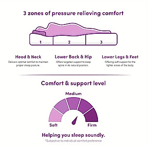 MRH 12 Twin Mattress Cooling Gel Memory Foam Hybrid Mattress Medium-Firm Breathable Pressure Relief White Mattress CertiPUR-US Certified Mattress with Individually Pocket Springs for Kids and Adults