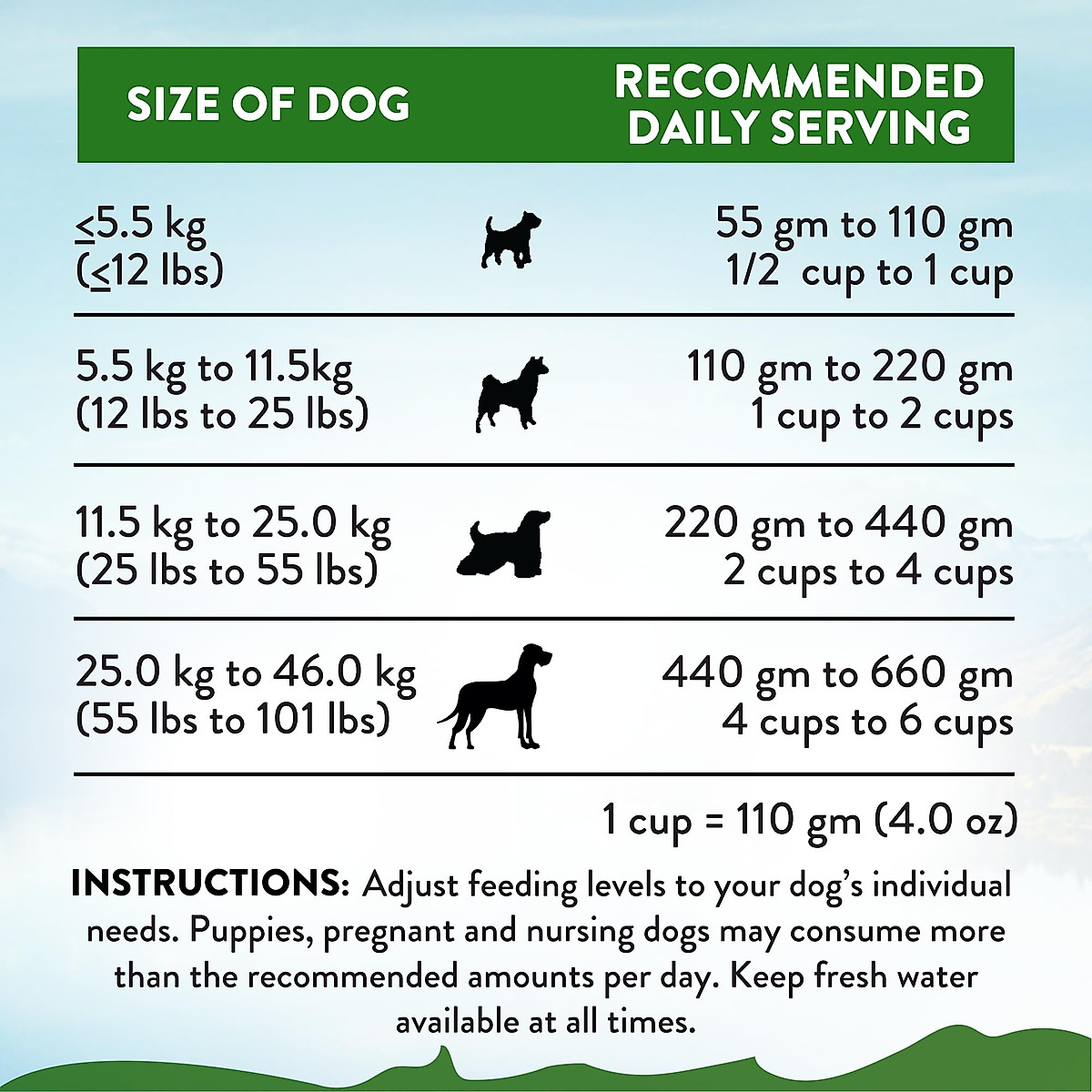 Addiction Zen Vegetarian Dog Food & Awesome Pawsome Super Pumpkin Vegan Treats Bundle, Plant-Based Dog Food and Treats, Made in New Zealand, for Sensitive Dogs