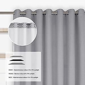 LUSHLEAF Blackout Curtains for Bedroom/Living Room/Kitchen Thermal Insulated Grommet Linen Look Room Darkening Curtain Primitive Window Draperies 2 Panels,52 x 84 inch Grey