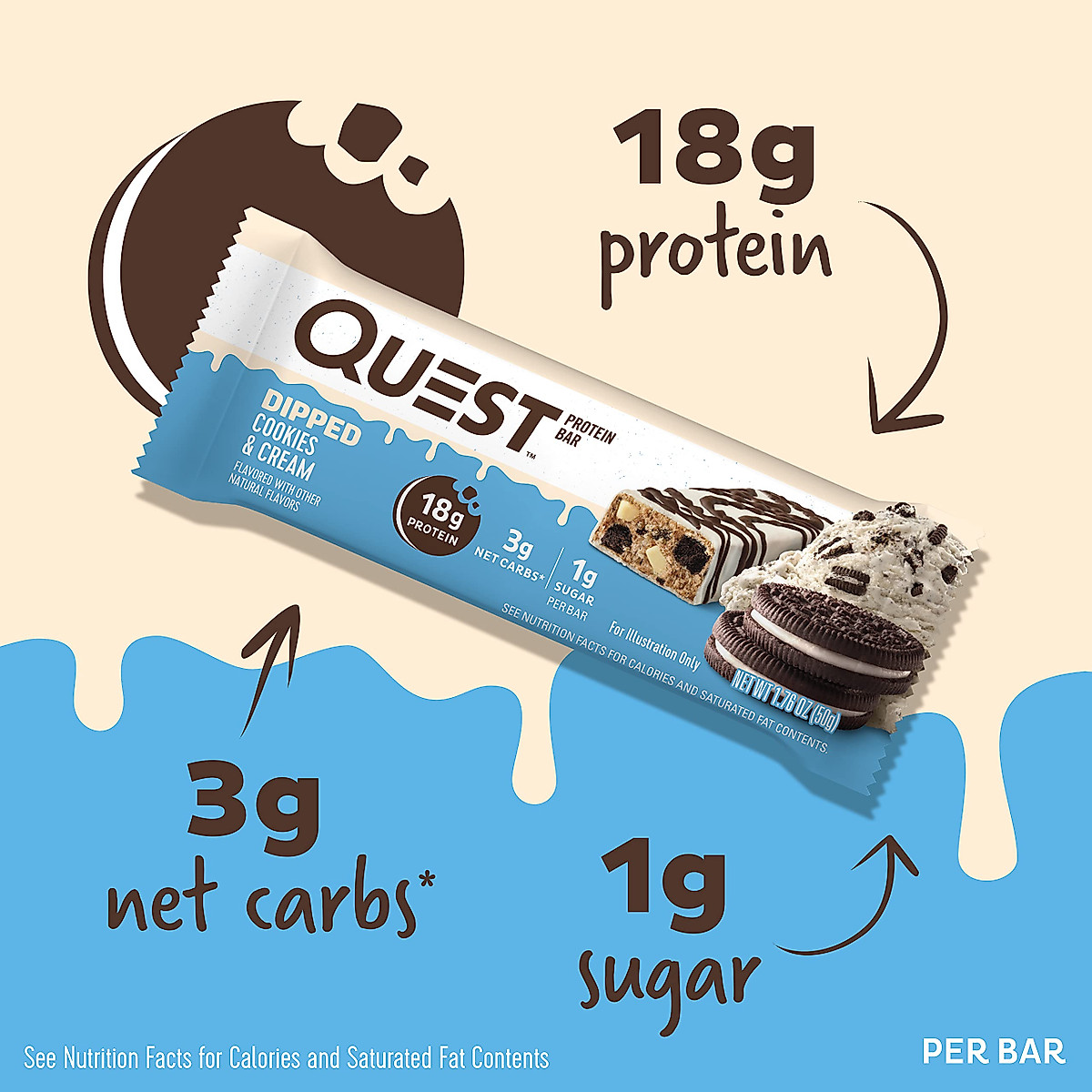 Quest Nutrition Dipped Chocolate Cookies & Cream Protein Bars, High Protein, Low Carb, Gluten Free, Keto Friendly, 12 Count