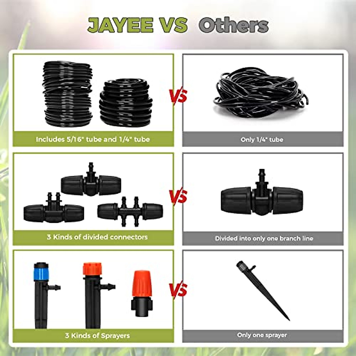 JAYEE 130FT Drip Irrigation Kit, Garden Irrigation System with Drip Nozzle Emitters,Drip Irrigation Tubing and Drip Irrigation Parts, Automatic Watering System for Potted Plants,Greenhouse,Lawn