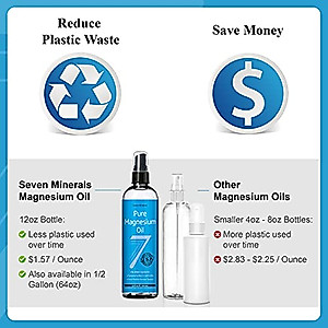 Pure Magnesium Oil Spray - Big 12 fl oz (Lasts 9 Months) 100% Natural, USP Grade = No Unhealthy Trace Minerals - from an Ancient Underground Permian Seabed in USA - Free Ebook Included